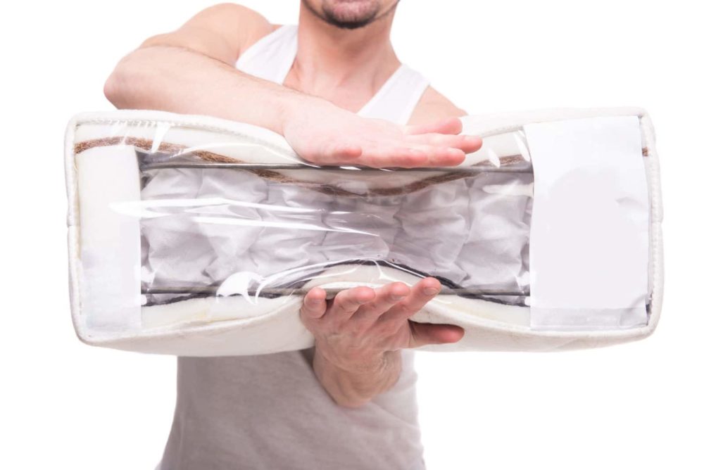 Different Types Of Mattresses Explained: Is There A Best Type? - Sleep ...