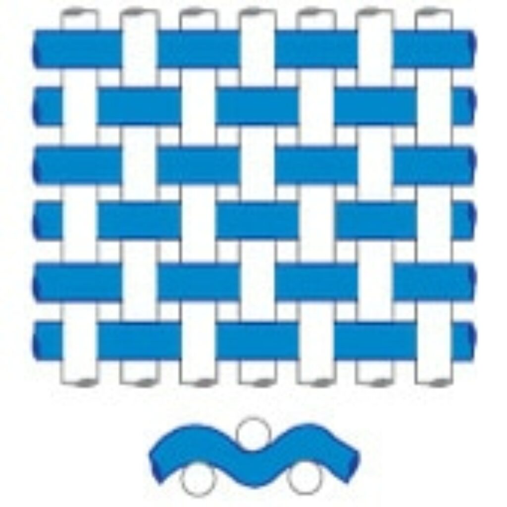 Percale vs Sateen Sheets - What is the difference? - Sleep Report